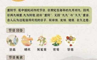 重阳节又叫什么节_重阳节的别称有哪些