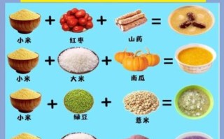 健脾粥怎么做_儿童健脾粥食谱大全