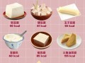 嫩豆腐热量是多少_嫩豆腐减肥能吃吗