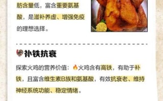 感恩节为什么要吃火鸡_火鸡传统起源