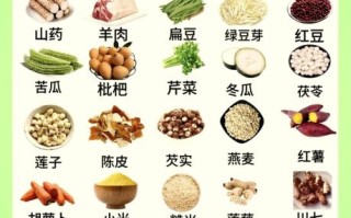 清热排毒祛湿吃什么好_18种食物推荐