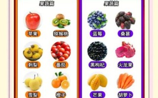 便携式迷你榨汁机食谱_怎么搭配好喝又减脂