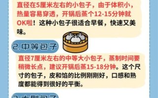 包子蒸多久才熟_包子蒸多长时间才熟