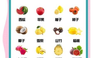 热性水果有哪些_热性水果吃了会上火吗