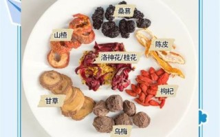 酸梅汤的功效与作用_酸梅汤能减肥吗