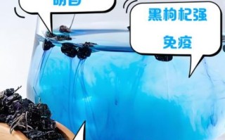 黑枸杞泡水有什么功效_黑枸杞泡水的作用与禁忌