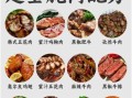 烧烤前肉怎样腌制才入味_腌肉配方比例