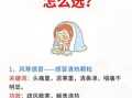 风寒感冒吃什么药好得快_风寒感冒用药指南