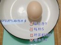 一个鸡蛋多少卡路里_减肥能吃鸡蛋吗