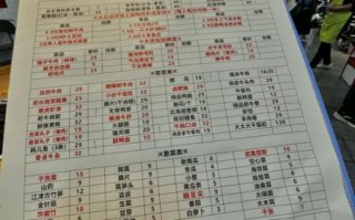 餐馆菜单价格表怎么看_如何根据菜单点菜最划算