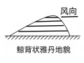 地理风向怎么看_如何根据地形判断风向