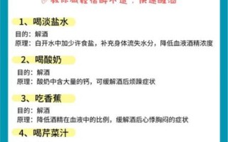 如何解酒最快_解酒最简单的办法 如何解酒最快_解酒最简单的办法