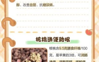 长期吃核桃有副作用吗_每天吃多少核桃最安全