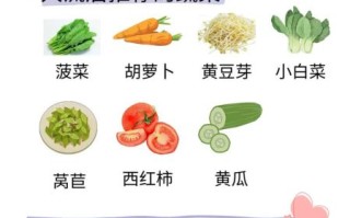 孕妇吃什么会立刻流产_哪些食物最危险