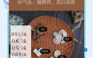 祛斑汤的做法_祛斑汤真的有效吗