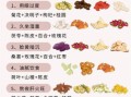 养生茶怎么搭配_哪些人不适合喝养生茶