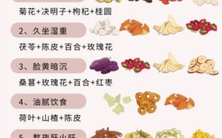 养生茶怎么搭配_哪些人不适合喝养生茶