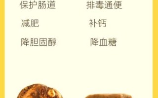 魔芋吃多了有坏处吗_魔芋一天吃多少合适