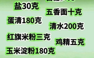 手工火腿肠怎么做_家庭自制火腿肠配方