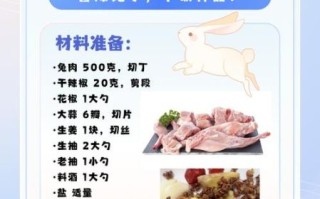 兔肉的营养价值_兔肉适合什么人吃