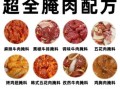 韩国烤肉怎么选肉_韩国烤肉腌料配方