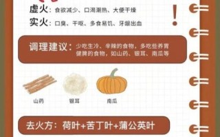 上火了怎么办_快速去火的小偏方