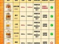 养生壶食谱大全_哪些食材最适合