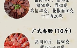 自制香肠怎么做_家庭自制香肠配方