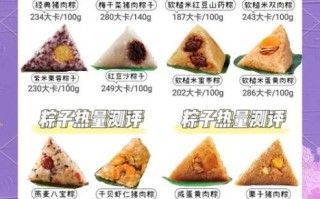 一个肉粽的热量是多少_减肥能吃几个