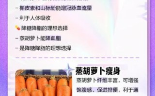 胡萝卜蒸着吃能减肥吗_蒸胡萝卜减肥原理