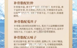 盐补骨脂的功效与作用_盐补骨脂补肾壮阳吗