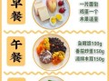 瘦身食谱下载_一周减脂餐怎么搭配
