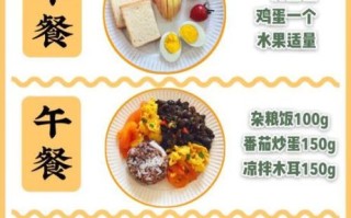 瘦身食谱下载_一周减脂餐怎么搭配