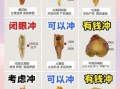 鮸鱼胶的功效与作用_鮸鱼胶适合什么人吃