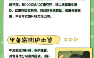 甲鱼营养价值_甲鱼适合什么人吃