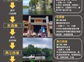 桂林旅游景点推荐_桂林三日游怎么安排