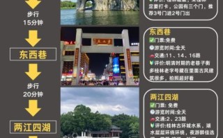桂林旅游景点推荐_桂林三日游怎么安排