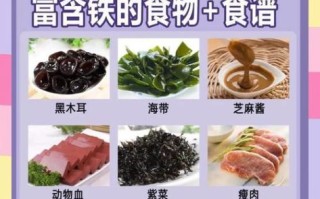 孕妇补铁补血吃什么好_孕期贫血怎么食补