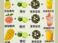 水果茶怎么做最简单_水果茶用什么水果最好