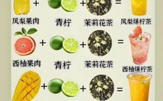 水果茶怎么做最简单_水果茶用什么水果最好