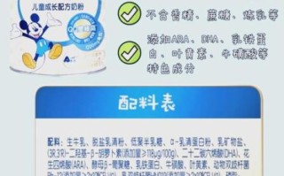 伊利奶粉哪个系列好_伊利奶粉价格表2024