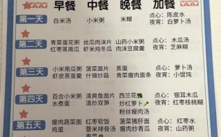 剖腹产月子餐42天食谱_怎么吃恢复快