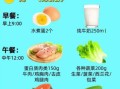 男生减脂餐食谱一日三餐_怎么吃最科学