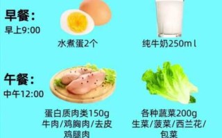 男生减脂餐食谱一日三餐_怎么吃最科学