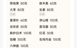 顽固失眠偏方秘方大全_失眠偏方真的有用吗