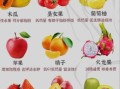 无糖水果都有哪些_孕妇能吃哪些低糖水果