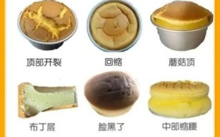 戚风蛋糕怎么做_戚风蛋糕失败原因