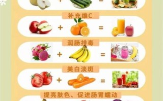 7天瘦肚子的神奇蔬果汁配方_真的能瘦吗