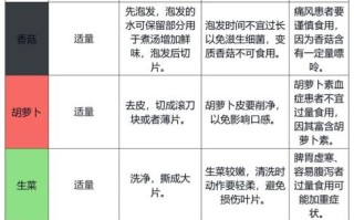 五行蔬菜汤的功效与作用禁忌_适合什么人喝