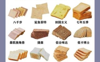 全麦面包热量减肥吗_全麦面包减肥怎么吃